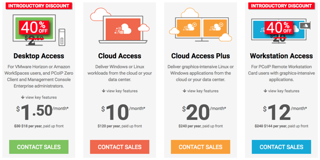 Introducing... Teradici All Access
