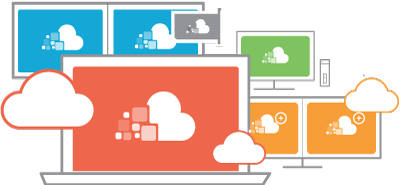 Introducing... Teradici All Access